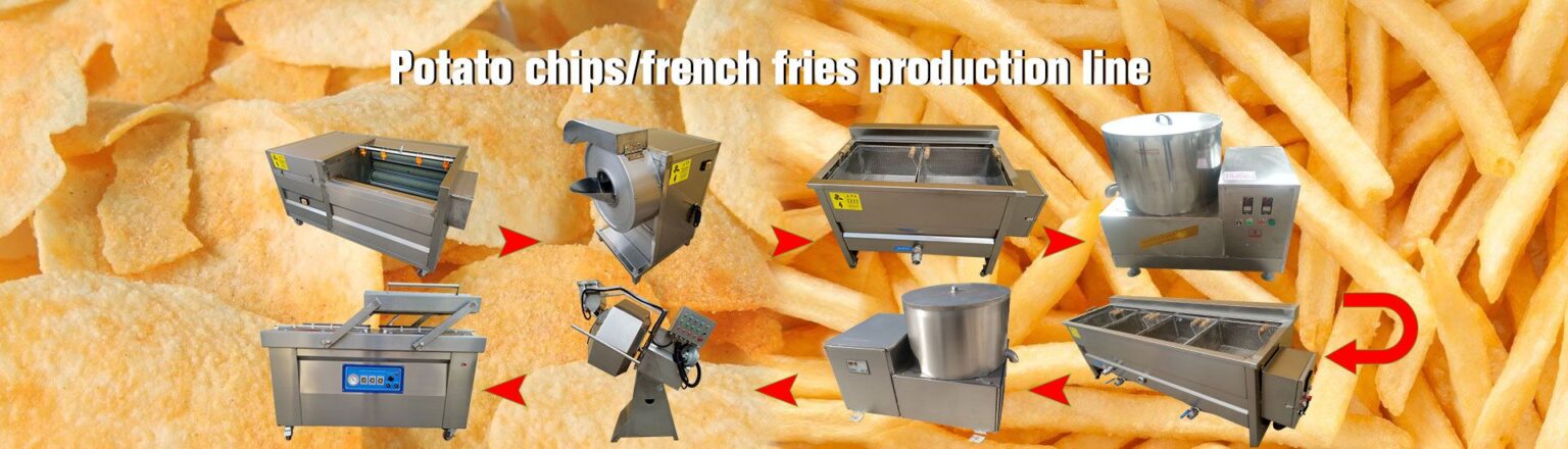 Market Potential of Potato Chips in India -Potato chip equipment for sale
