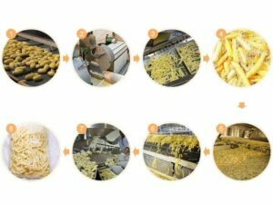 What is the frozen french fries production process in a factory?